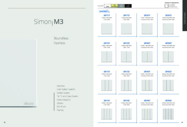 Simon M3 – Smart Home