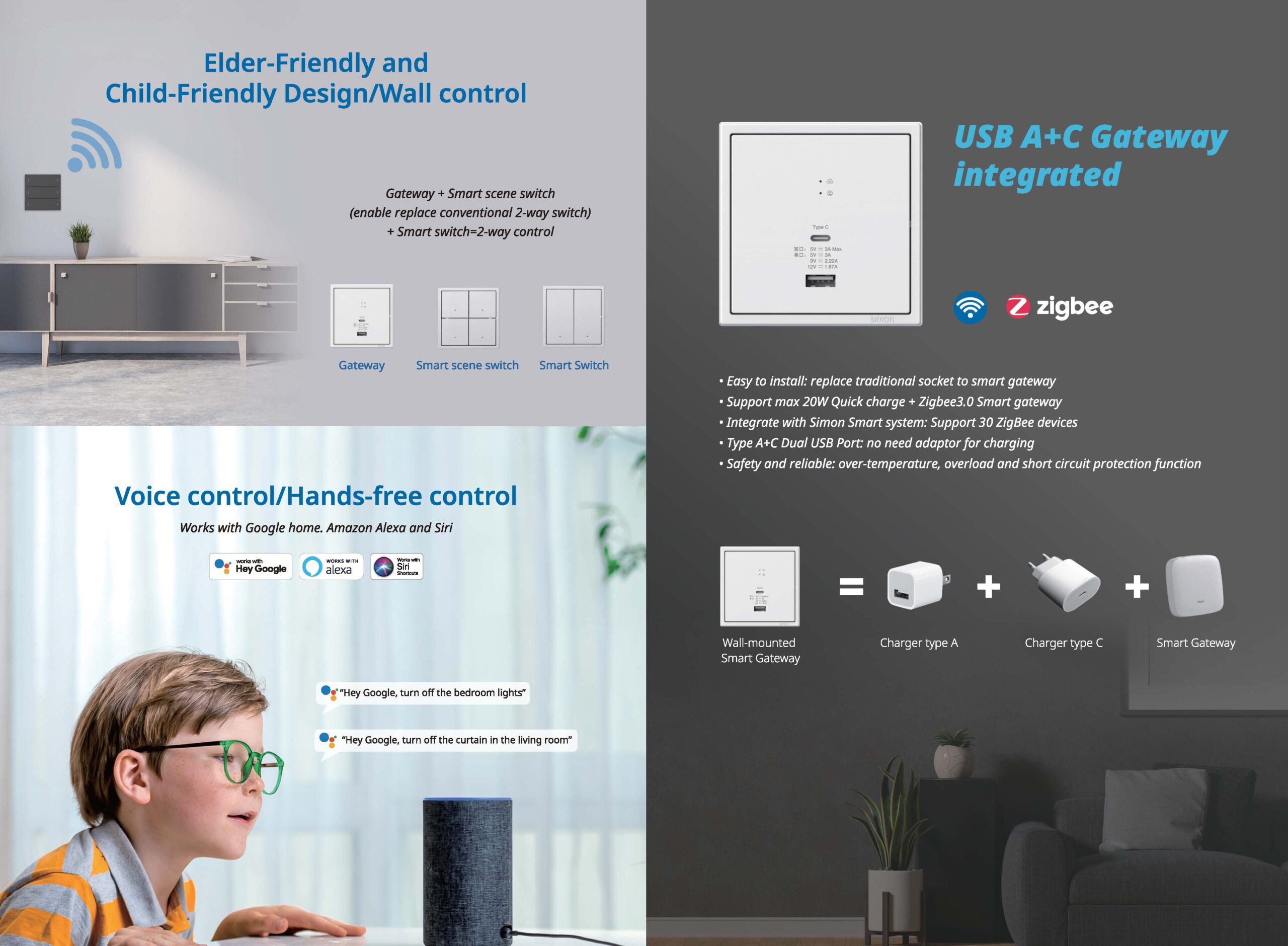 Simon i7 Smart – Smart Home