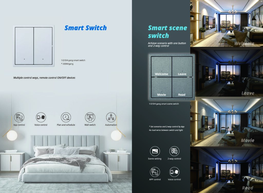 Simon i7 Smart – Smart Home