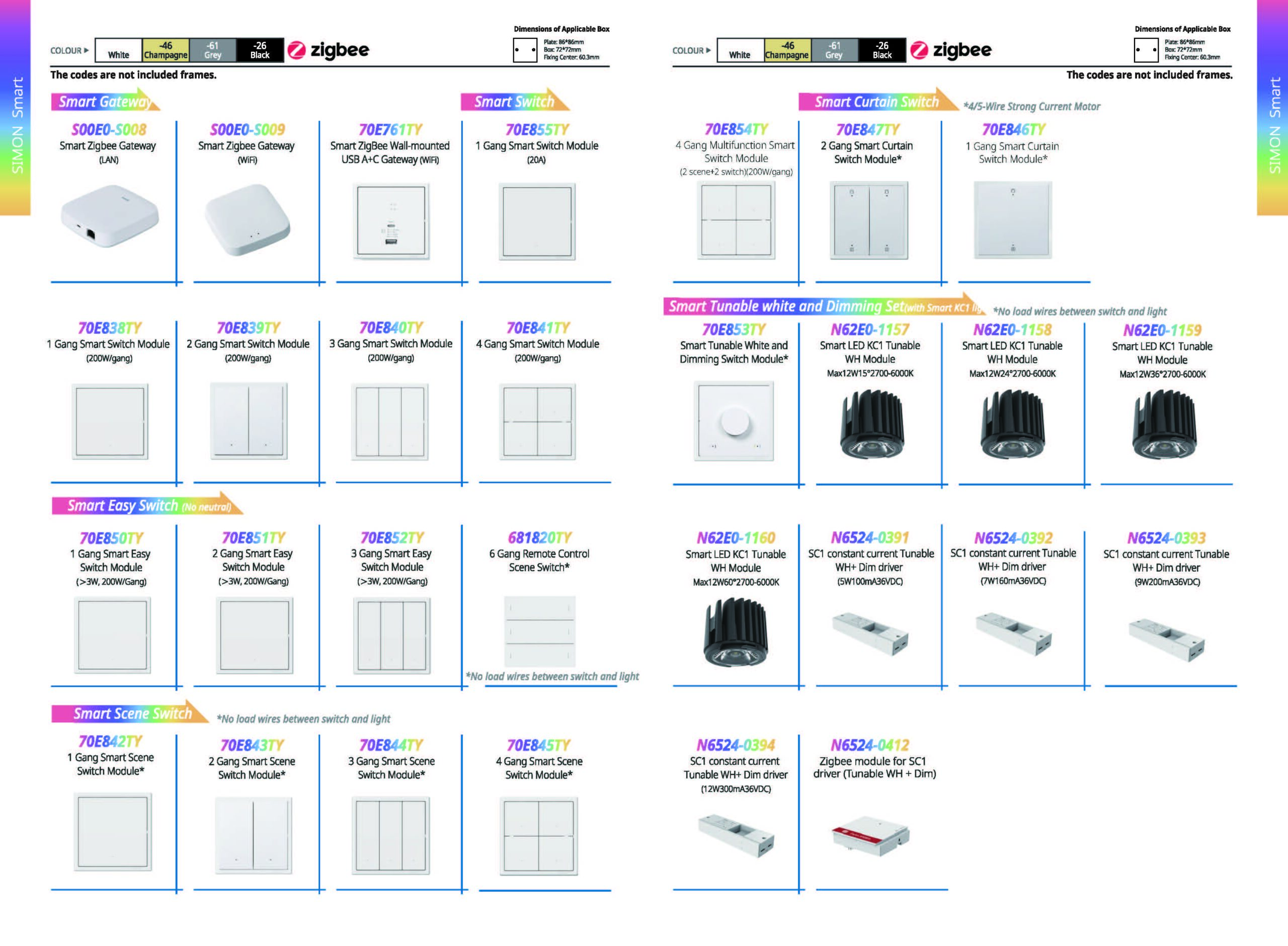 Simon i7 Smart – Smart Home