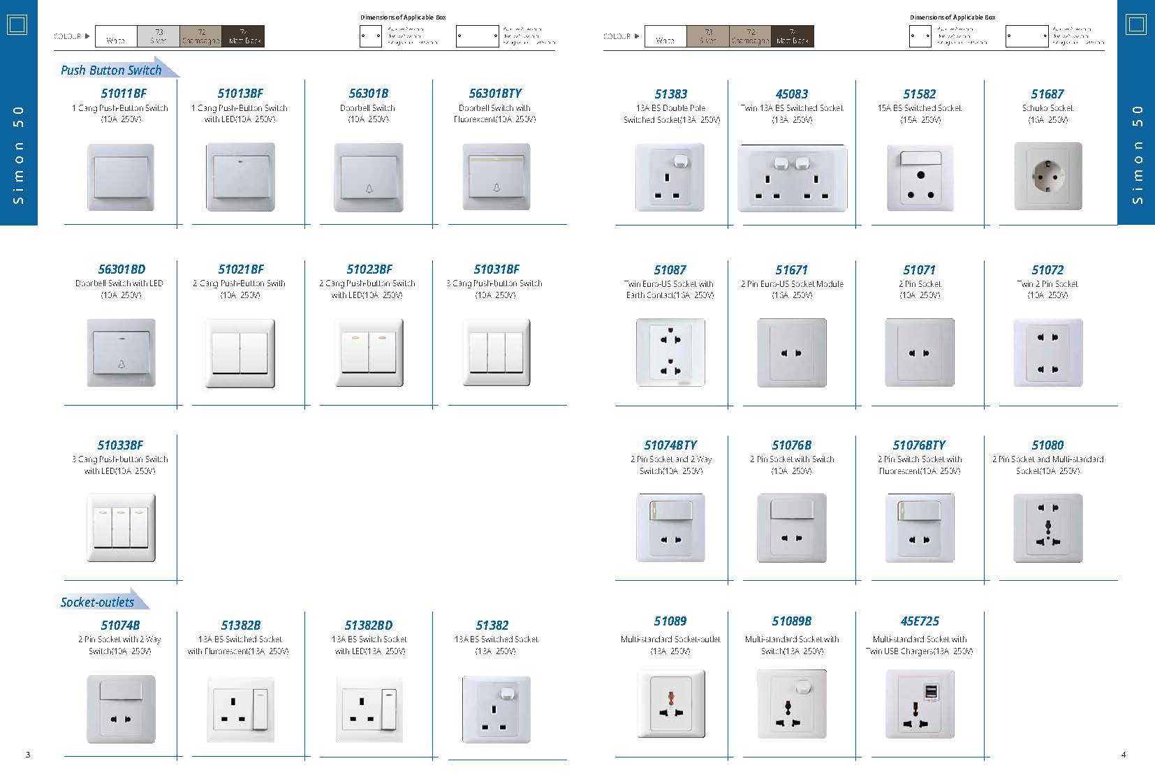 Simon 50 – Smart Home