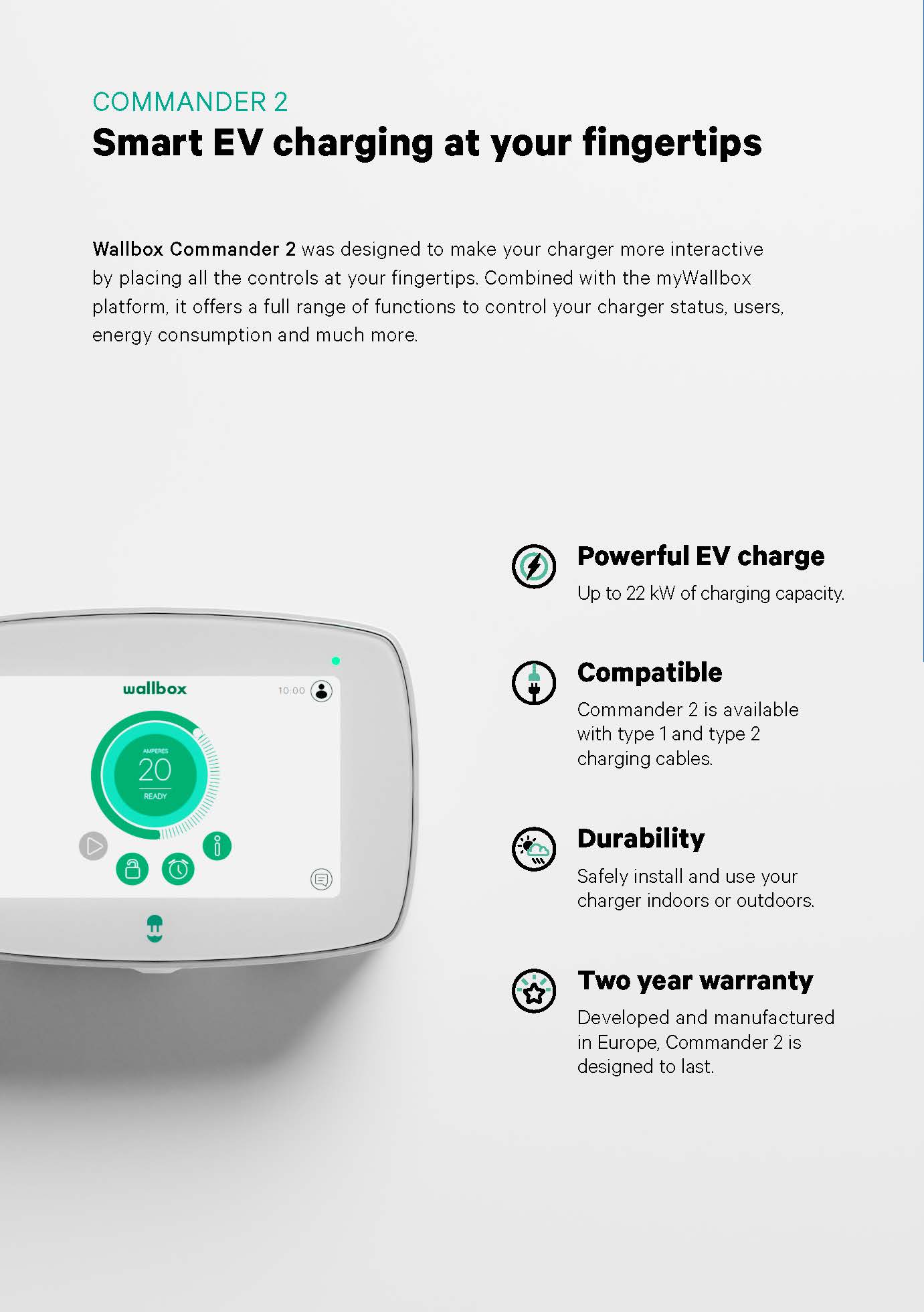 WallBox Commander 2 – Smart Home