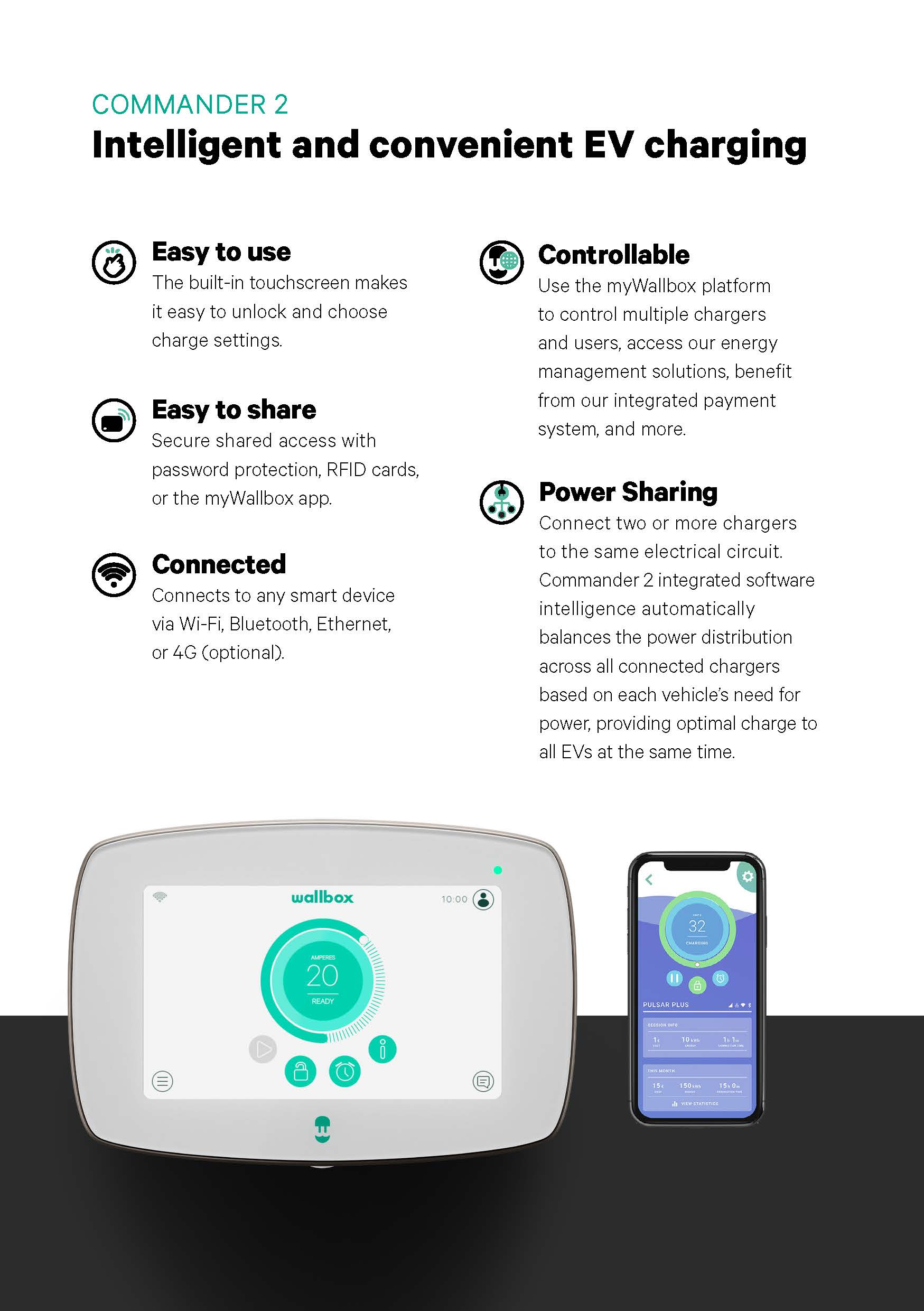 WallBox Commander 2 – Smart Home