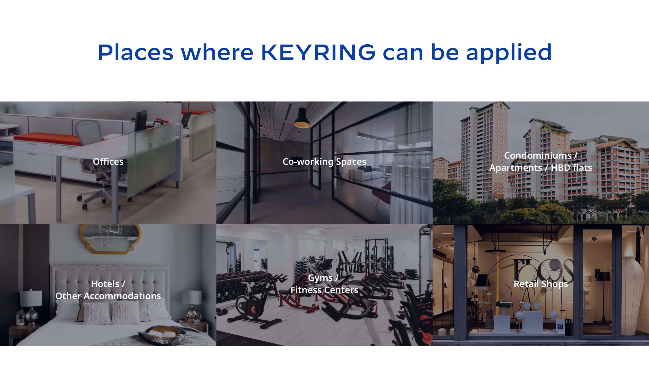KeyRing – Smart Home