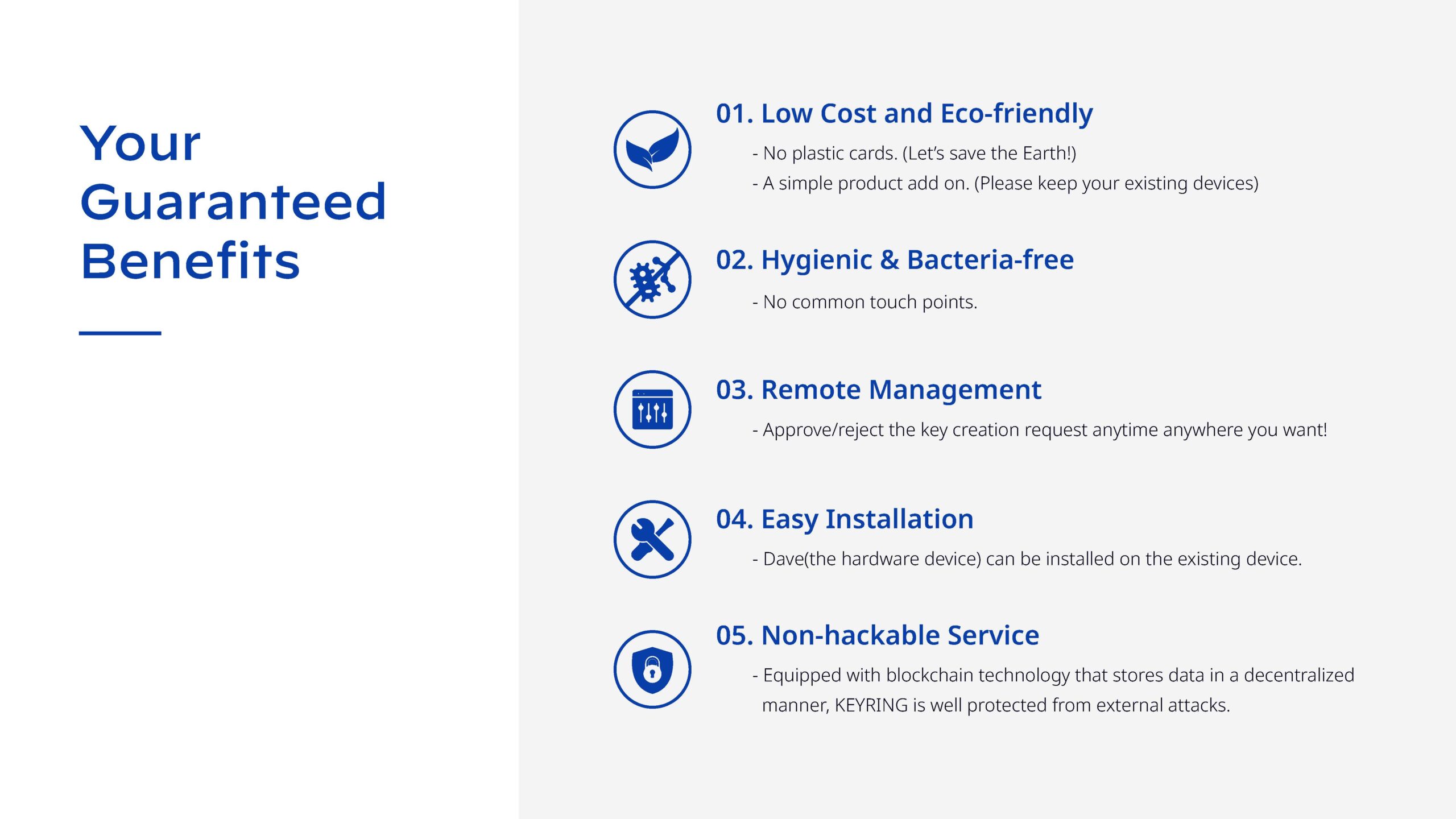 KeyRing – Smart Home